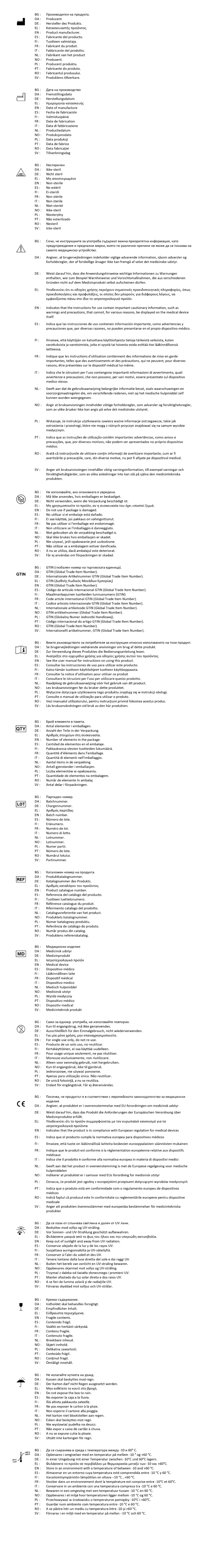 Symbols glossary - TSC Life
